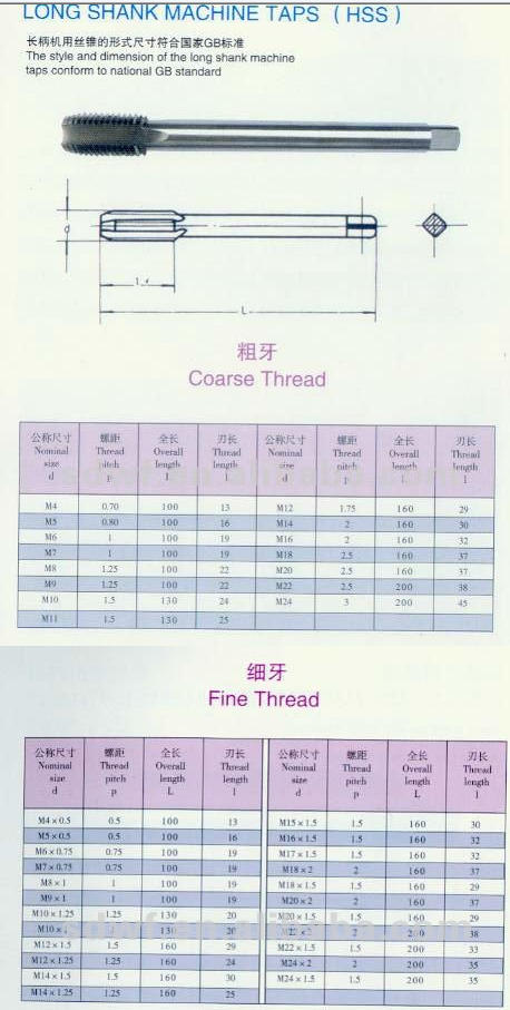 KM long shank machine taps
