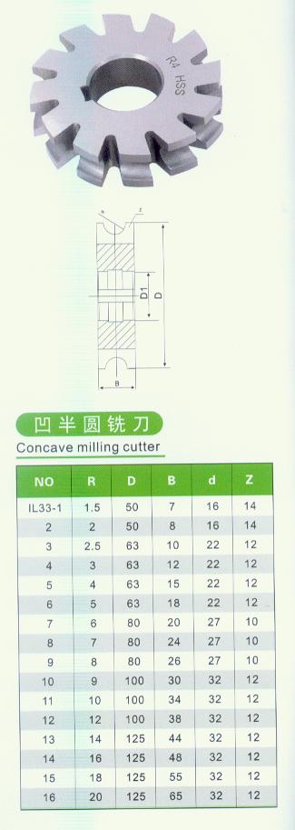 KM Convex milling cutter