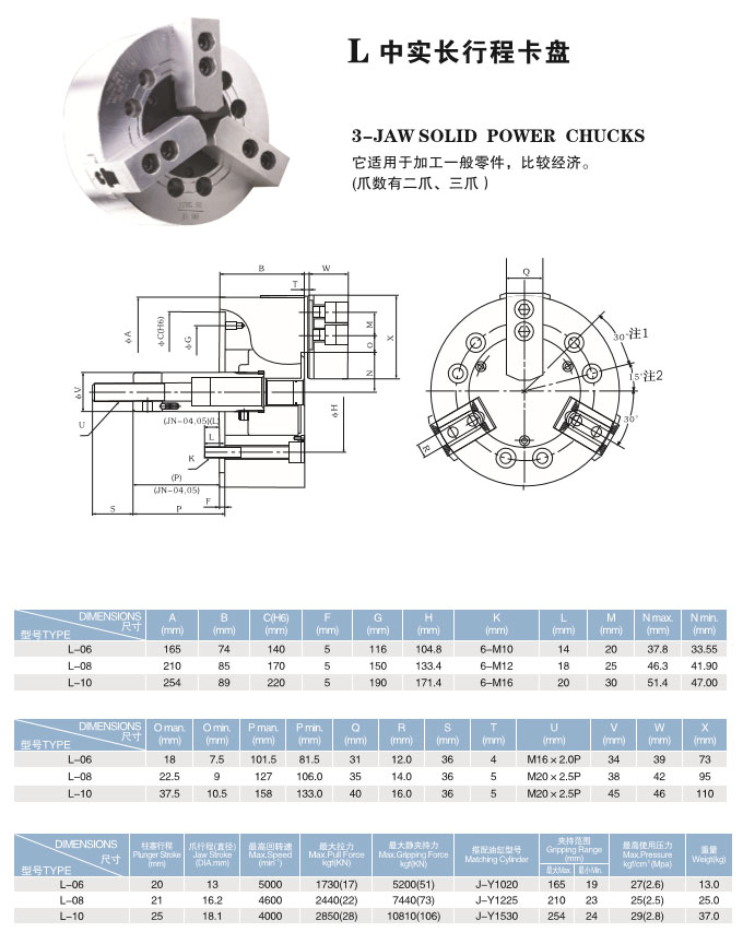KM 3 Jaw wedge hook type Through hole power lathe chuck